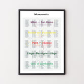 Cycling Prints | The English Cyclist