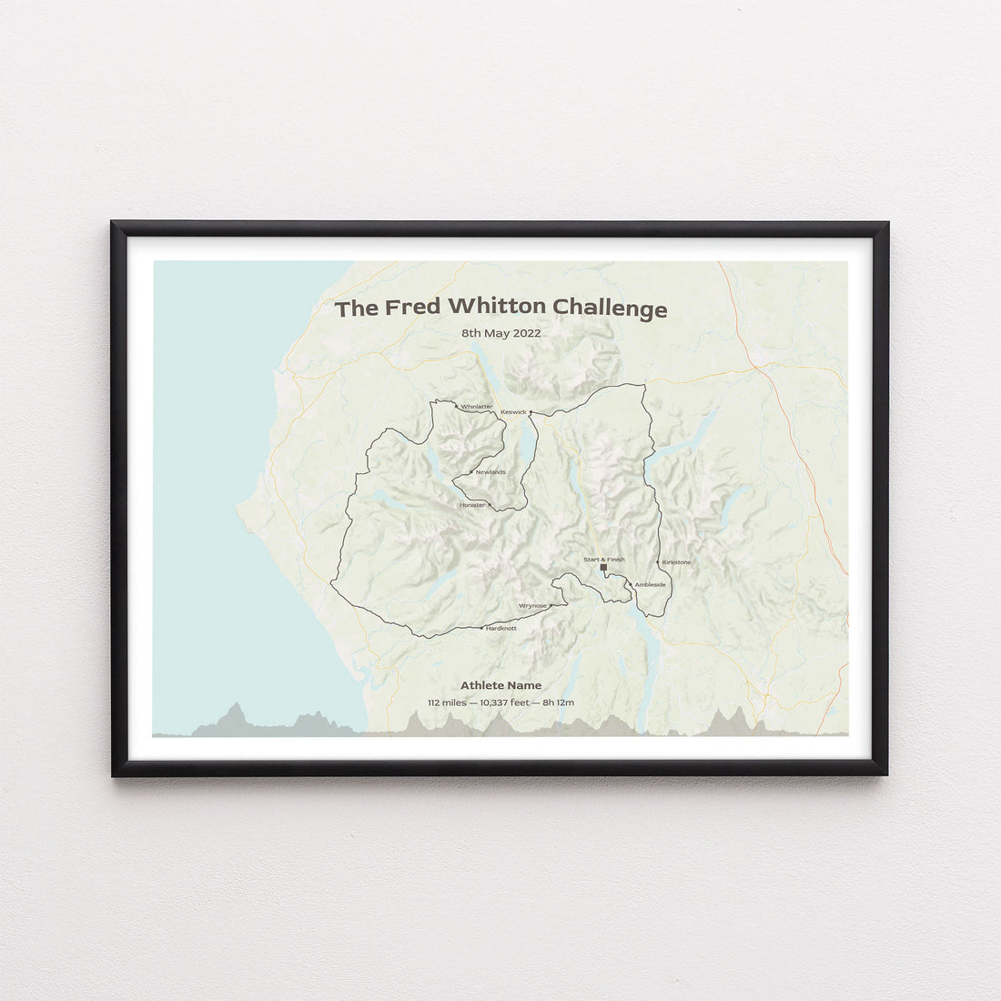 Fred Whitton Challenge Poster – Personalised – The English Cyclist