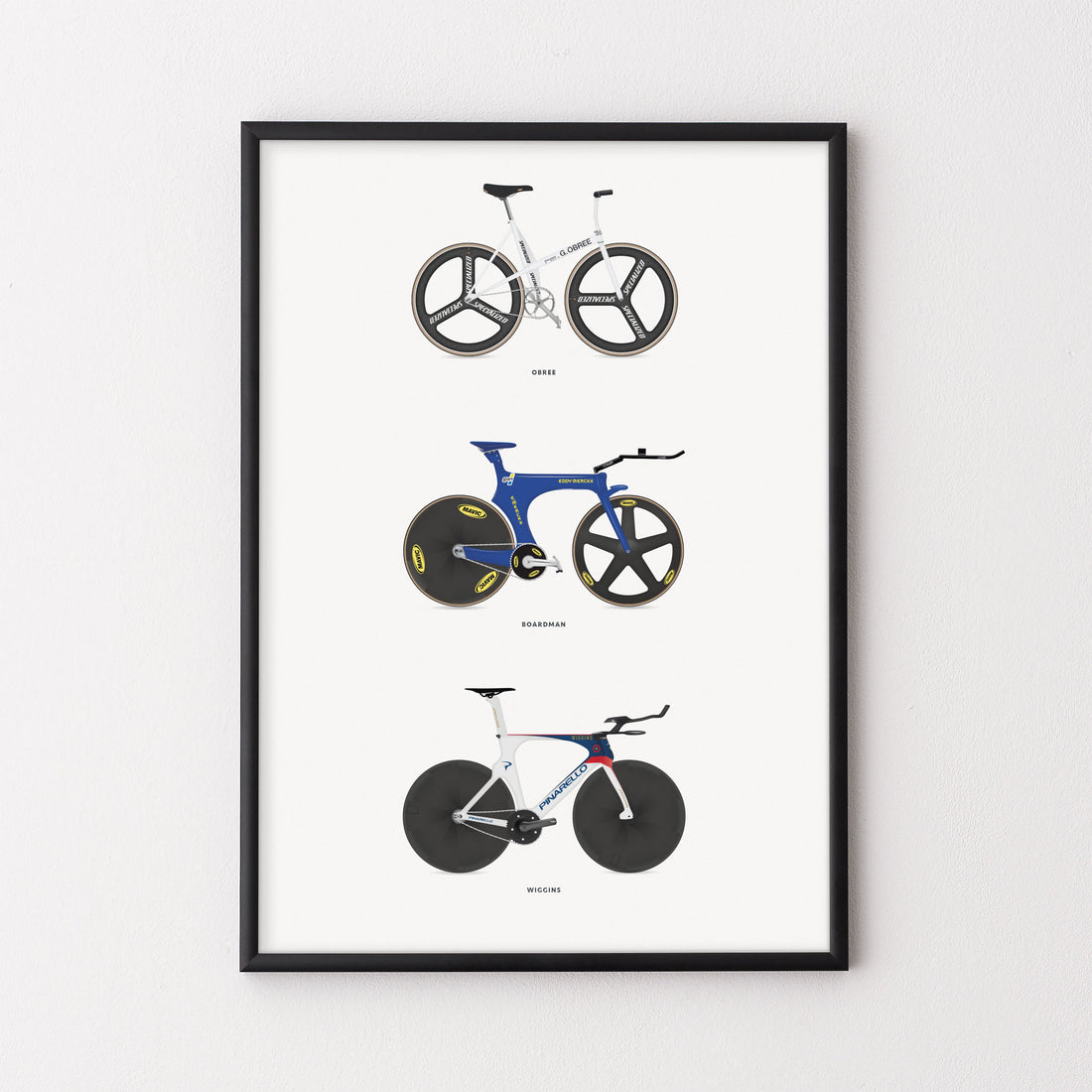 Obree, Boardman & Wiggins – Hour Record Bikes Poster – The English Cyclist